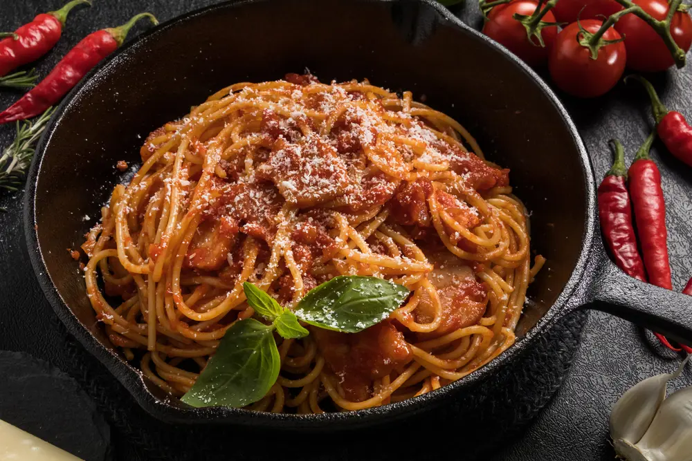 Rome, places to visit?